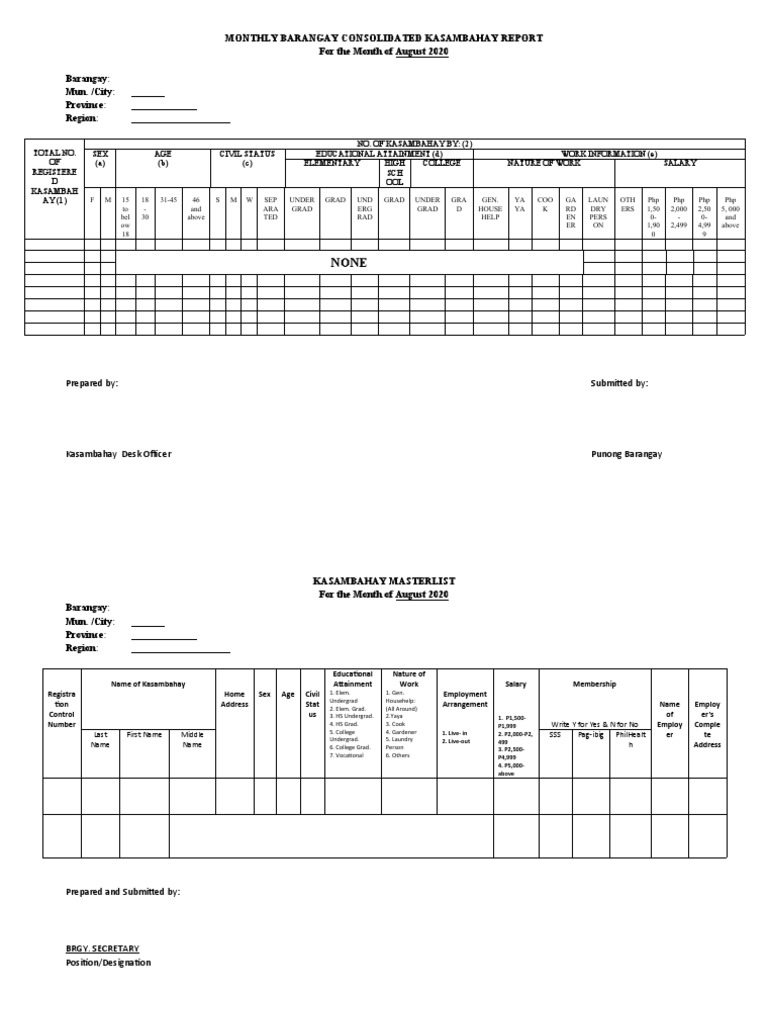 Kasambahay - Template | PDF