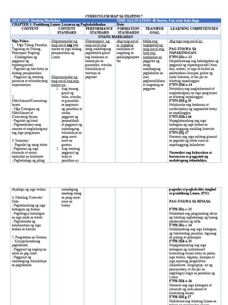 Curriculum Map Filipino 7 Ikatlong Marka | PDF