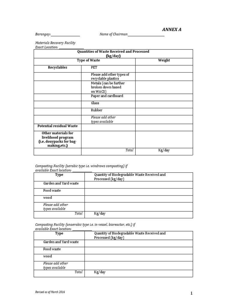 Lgu SWM Scmar Revised March 2016 Annex A | PDF | Biodegradation | Recycling
