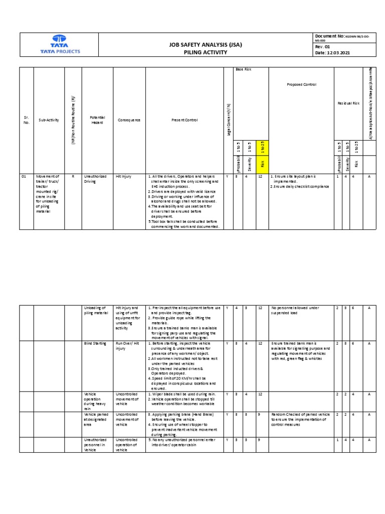JSA Piling | PDF | Welding | Construction