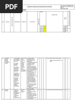 Pre-Inspection Checklist For Blasting | PDF