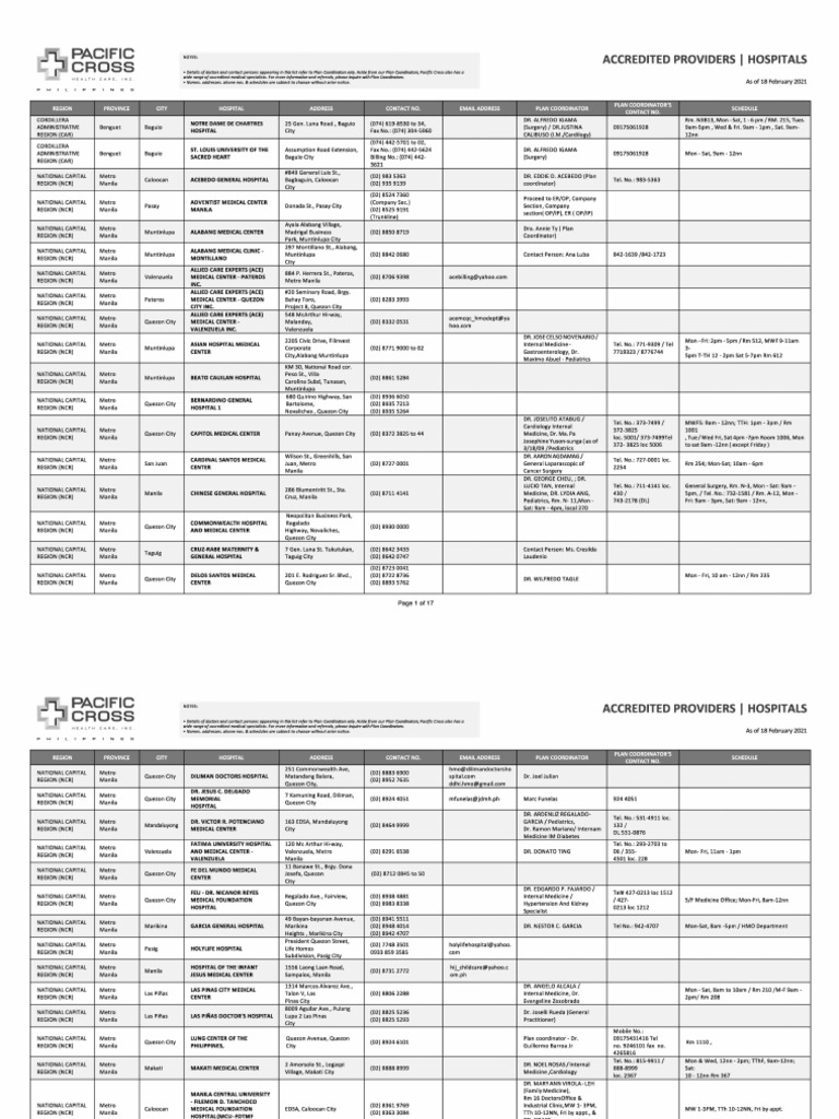 Pacific Cross: Accredited Providers Hospitals | PDF | Metro Manila | Manila