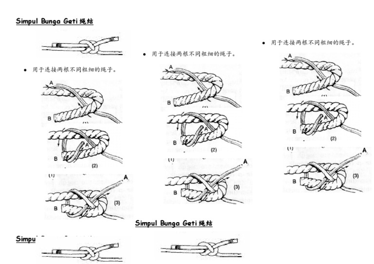 Simpul Bunga Geti绳结 | PDF