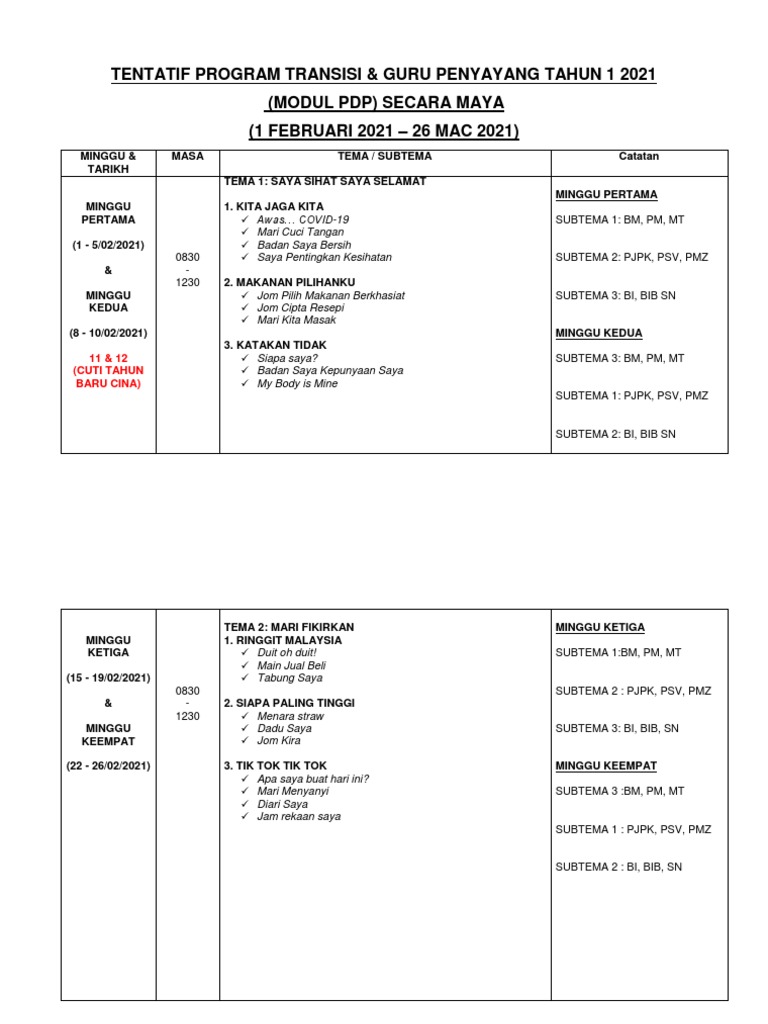Tentatif Program Transisi Tahun 1 2021 Modul PDP 1 | PDF