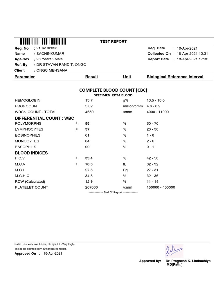 Complete Blood Count (CBC) : Biological Reference Interval Result ...