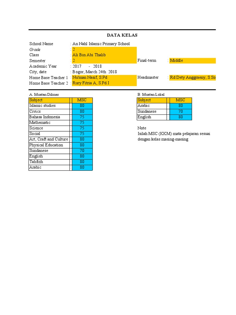 Raport Mid Semester 2 | PDF