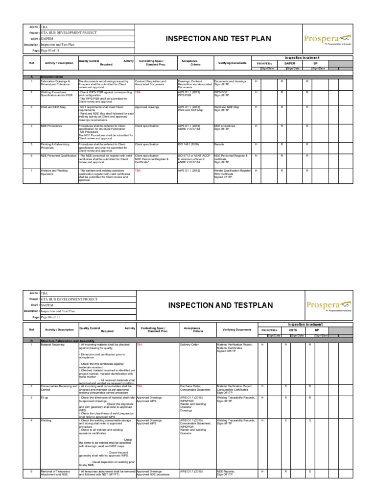 PBI-ITP-QA-0001 Inspection and Test Plan Rev.0 | PDF | Nondestructive ...