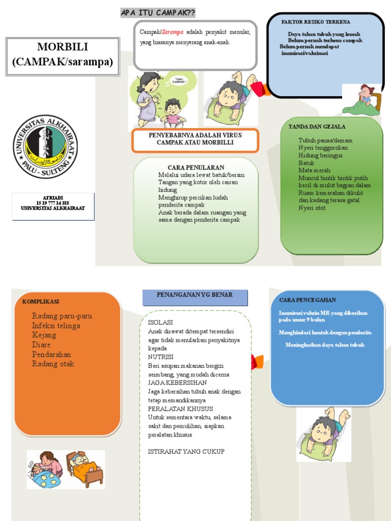 Leaflet Morbili He | PDF
