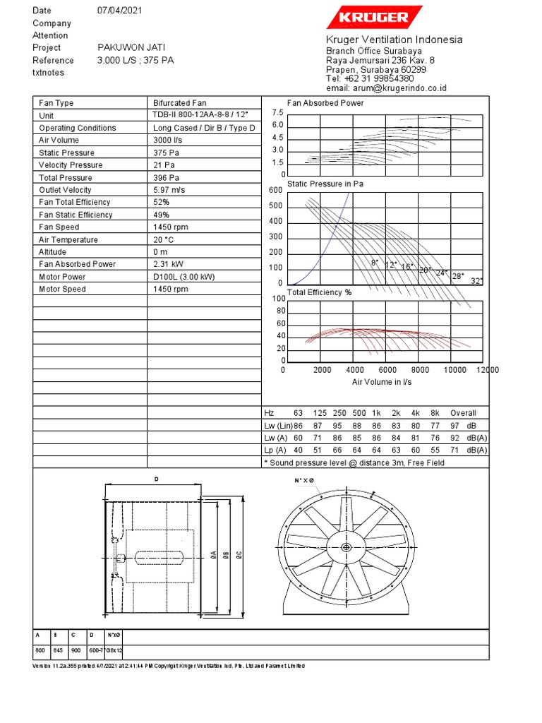 3.000 LPS 375 Pa | PDF | Gas Technologies | Physics