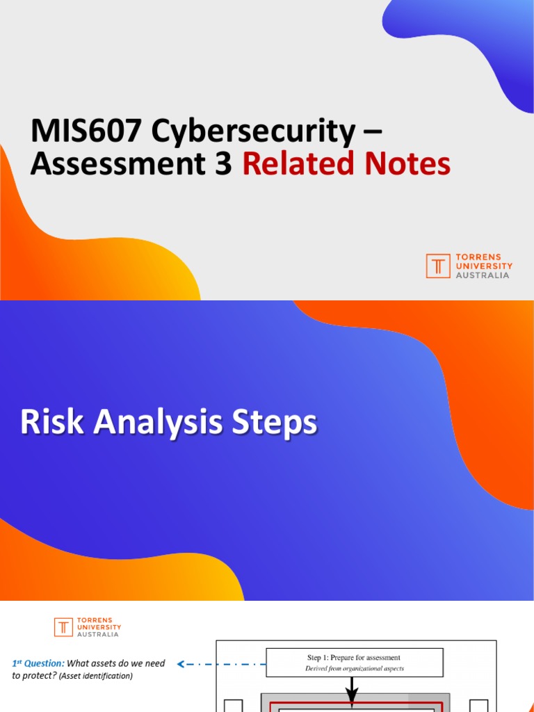 Cyber Security MIS607 - Assessment 3 Related Notes | PDF | Threat ...