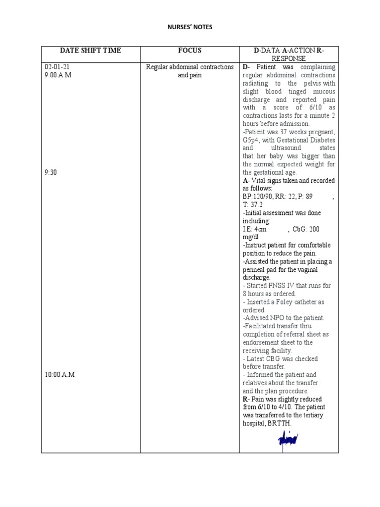 Nurses' Notes Date Shift Time Focus D-Data A-Action R-D - Patient Was ...
