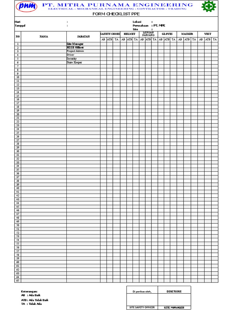 Checklist Inspeksi APD Satpam | PDF
