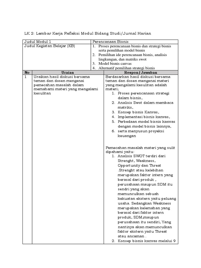 LK 2: Lembar Kerja Refleksi Modul Bidang Studi/Jurnal Harian | PDF