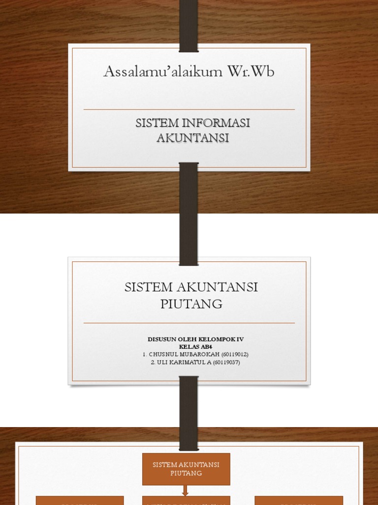 Kelompok 4 - SISTEM AKUNTANSI PIUTANG | PDF