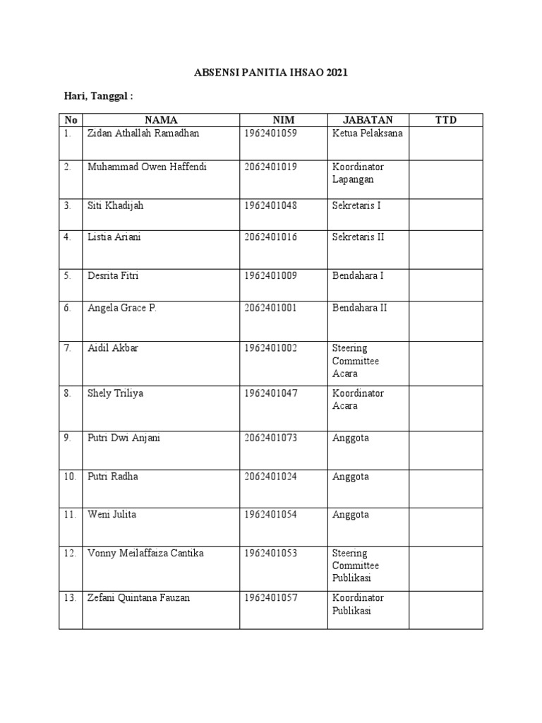 Absensi Panitia Ihsao 2021 | PDF