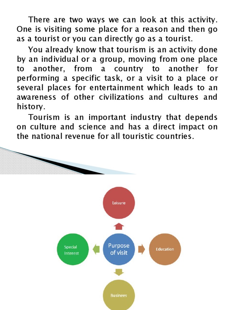 Forms of Tourism and Their Purposes | PDF | Tourism | Adventure Travel