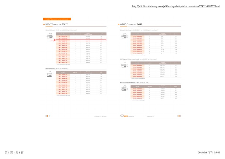 WEH Catalogue - TW17 W9034-045 | PDF