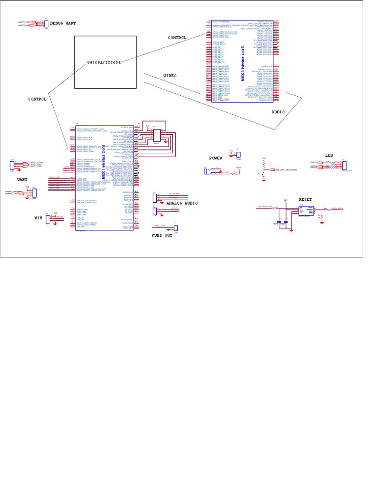 HI3516A Interface | PDF