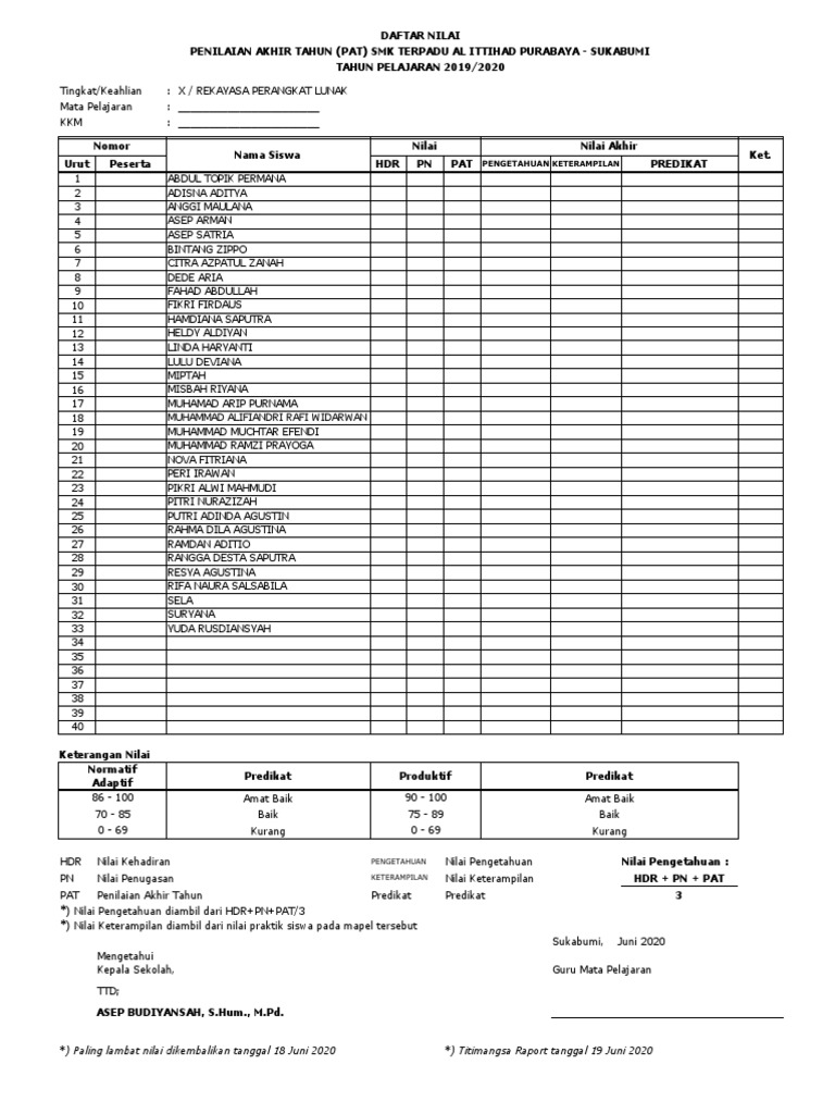 Daftar Nilai PAT - MSK KLS XI OTKP | PDF