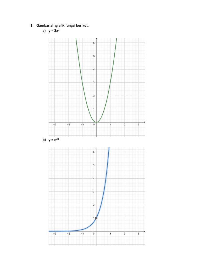 Diskusi 2 Kalkulus | PDF