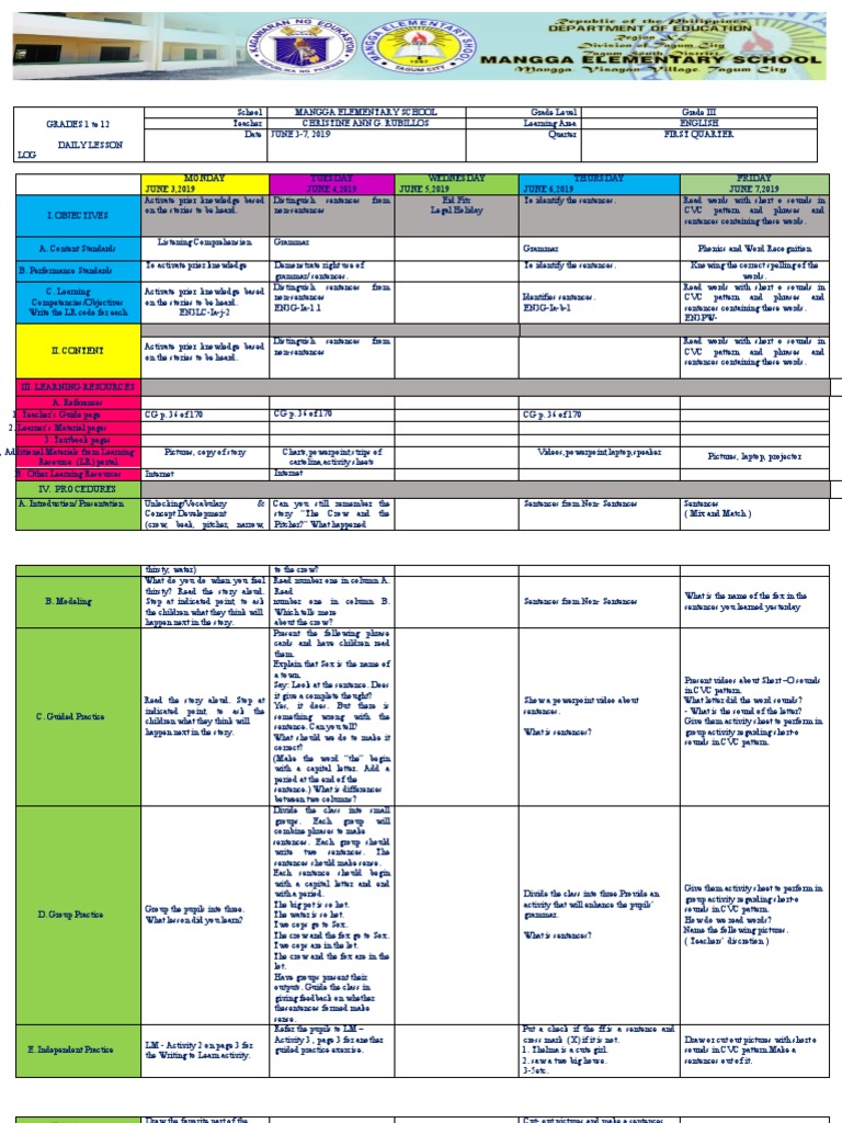 Third Grade English Lesson Plan: Activating Prior Knowledge ...