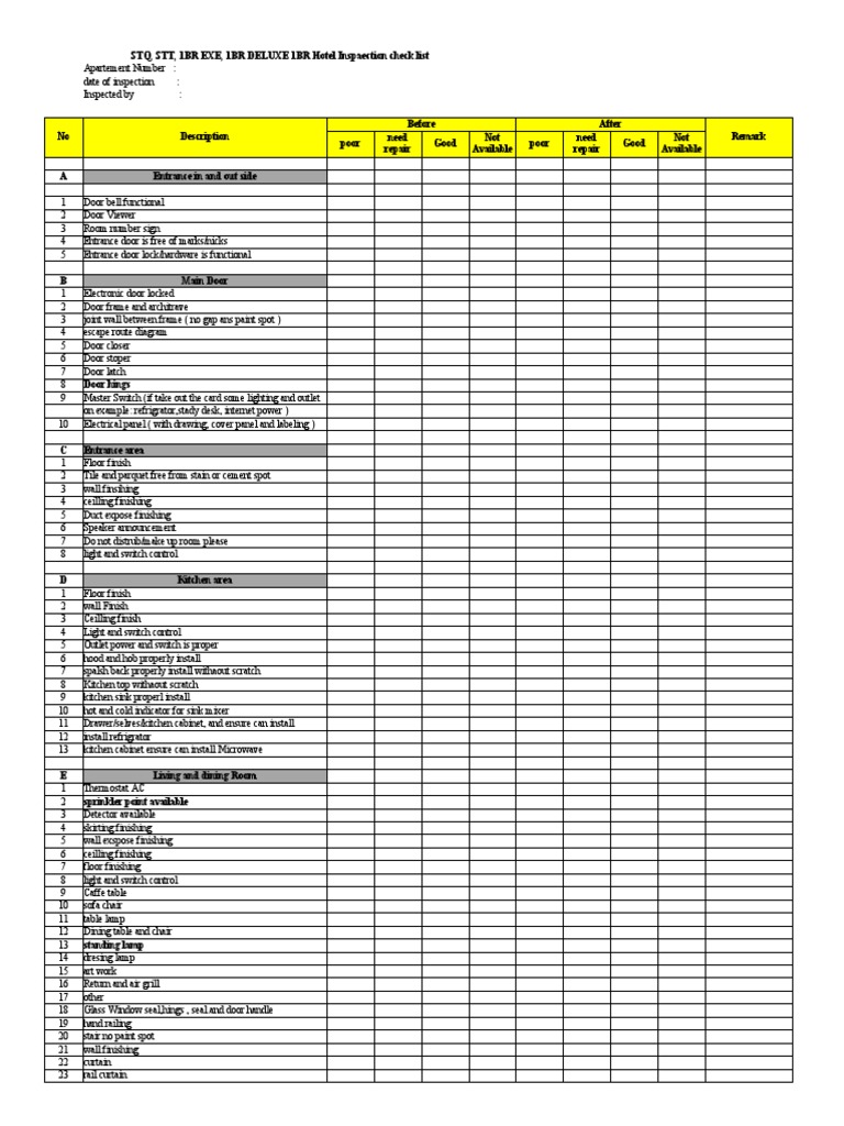Checklist PM Guest Room Hotel | PDF | Door | Curtain