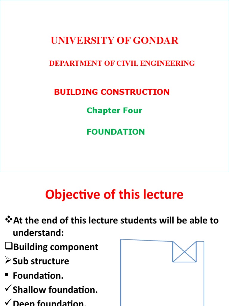 Foundation Design and Types: A Detailed Look at Shallow and Deep ...