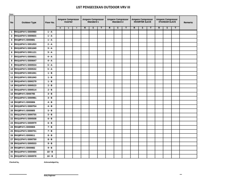 Form Check Outdoor AC VRV | PDF