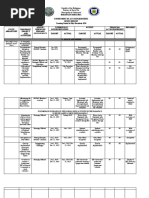 Badpa Plan of Action | PDF