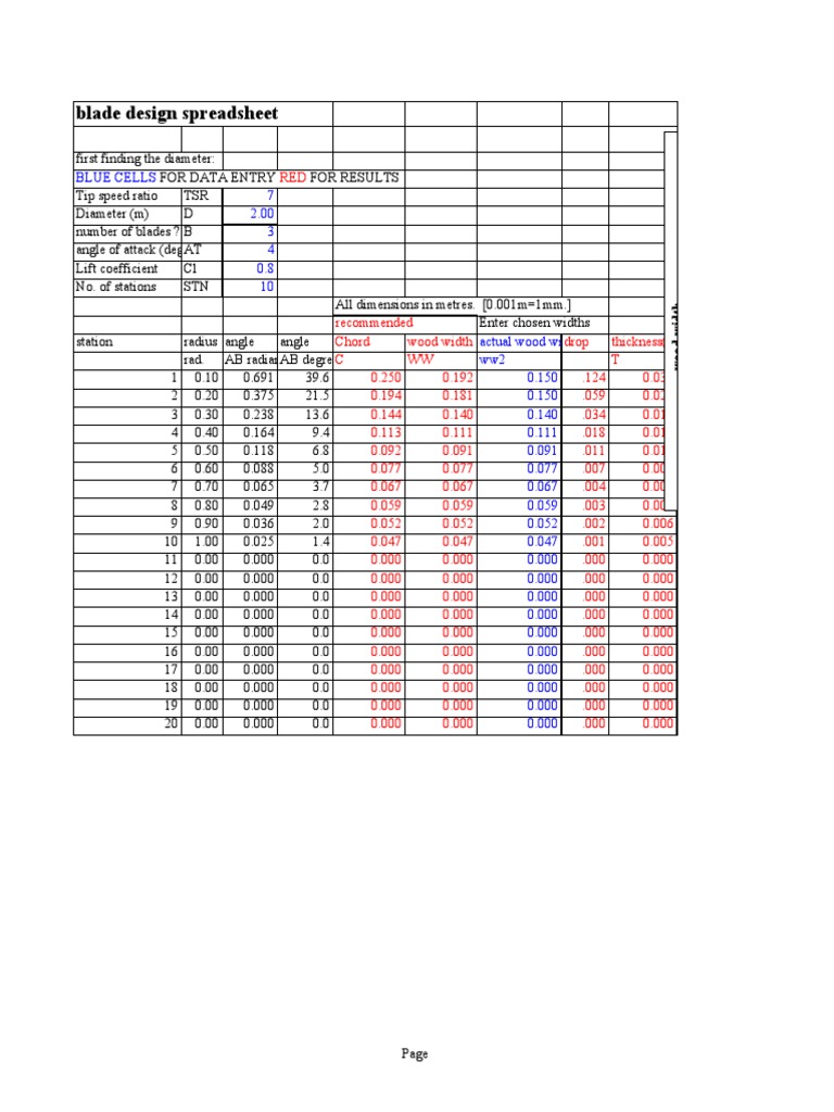Blade Design Calculation Spreadsheet | PDF | Aerospace Engineering ...