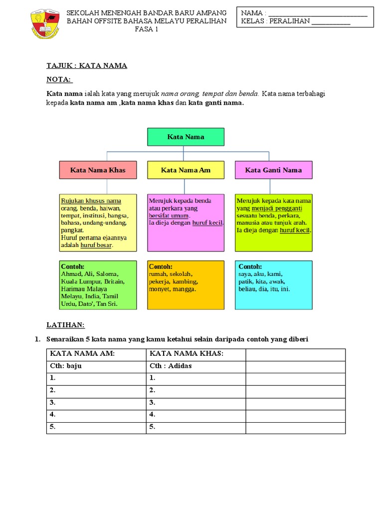 Bahan PDPR Offsit BMP Fasa 1 | PDF