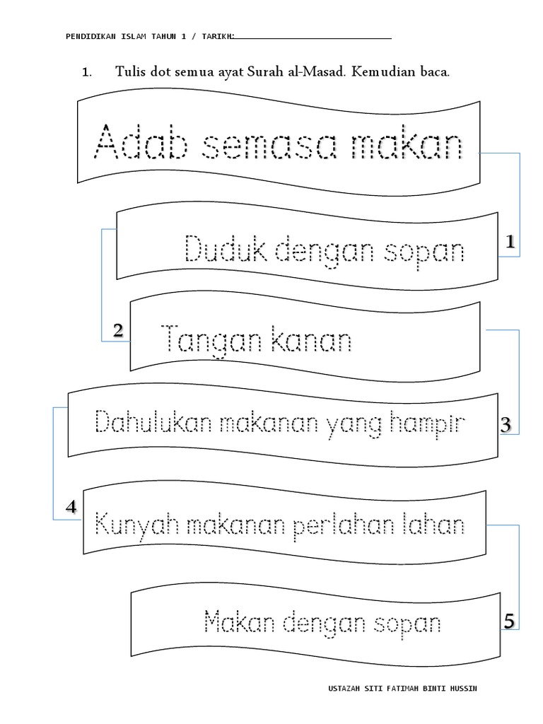 Adab Semasa Makan | PDF