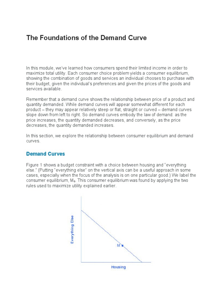 The Foundations of The Demand Curve | PDF | Demand Curve | Demand