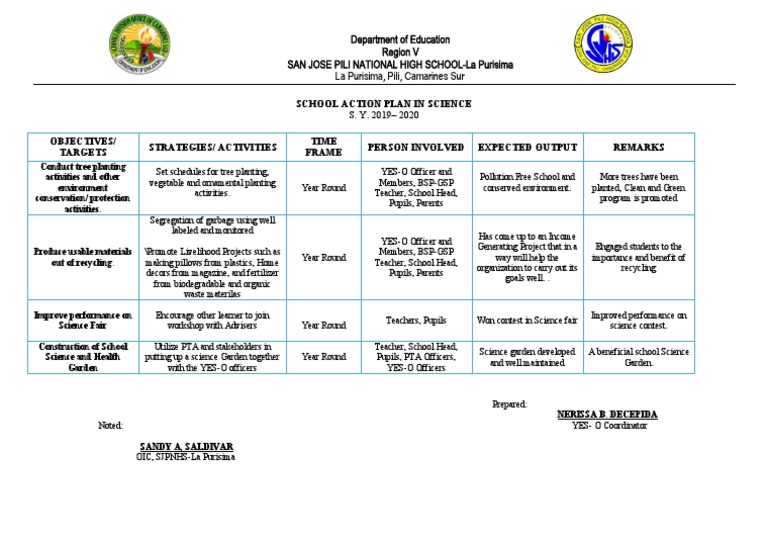 Yes-O Action Plan | PDF | Recycling | Economy And The Environment