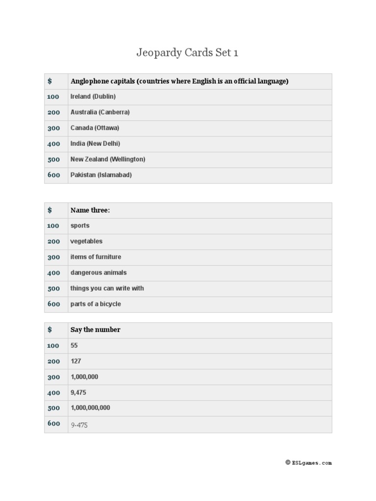 Jeopardy Questions Set 1 | PDF