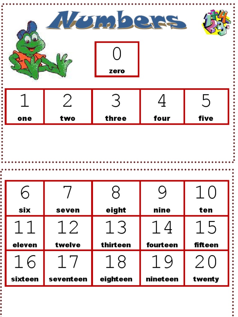 Numbers Mini Poster | PDF