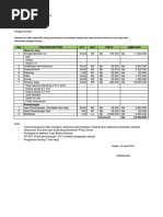 RAB Pemasangan Rangka Plafon | PDF