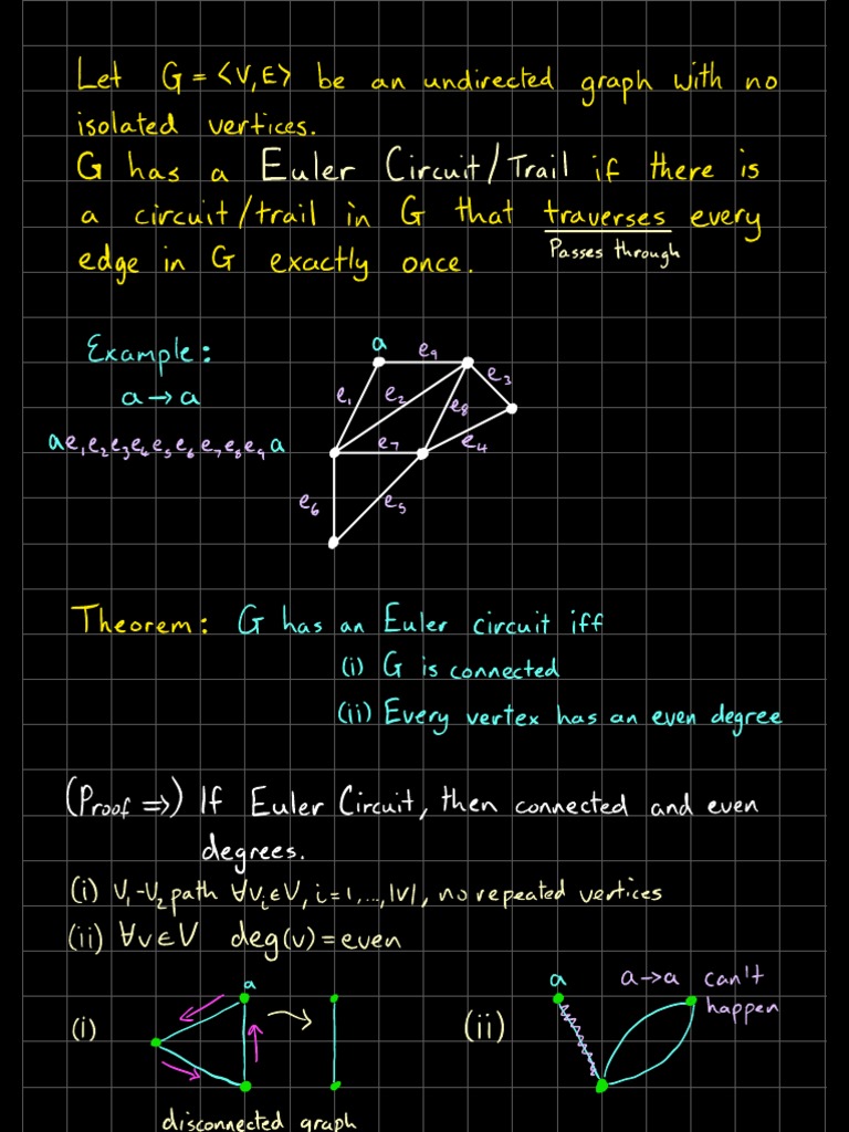 Graph Theory 5 Euler Circuits And Euler Trails Notes Pdf Graph Theory Discrete Mathematics