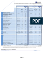 Duracon M90 44 | PDF