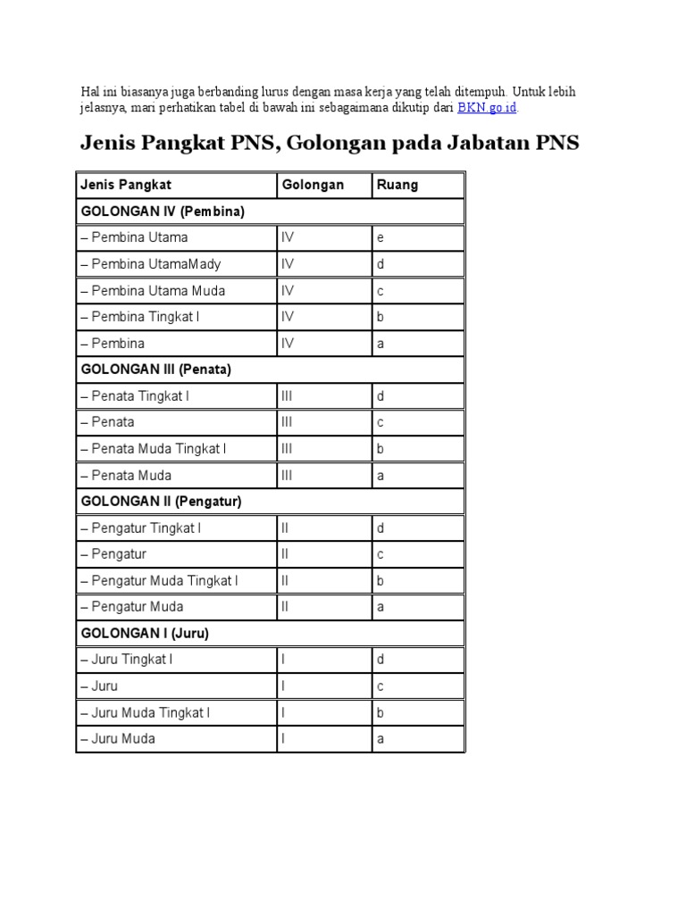 Jenis Pangkat PNS | PDF