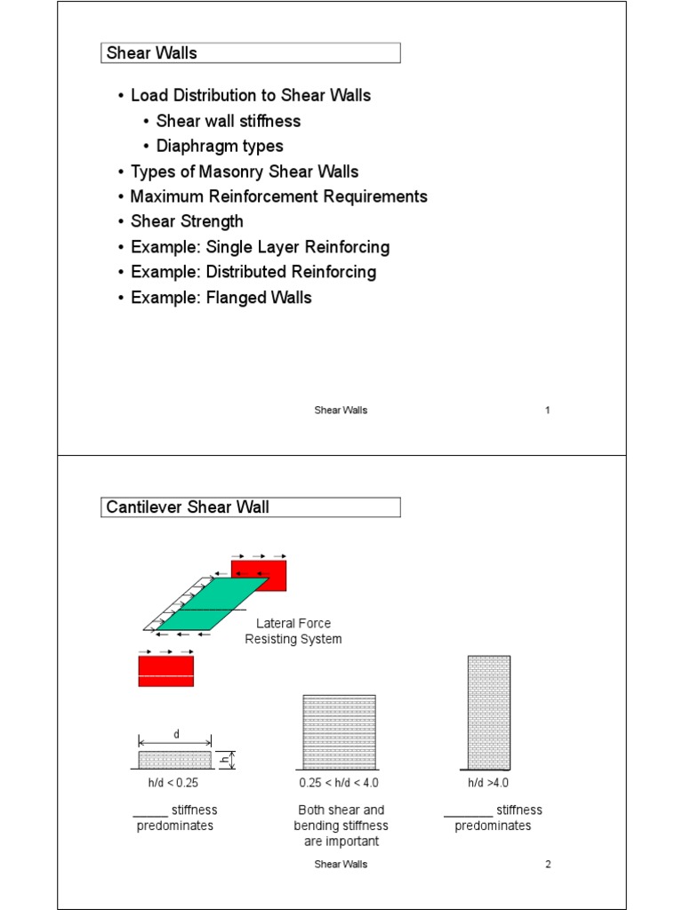 Lateral Force Resisting System: Shear Walls 1 | PDF | Earthquake ...