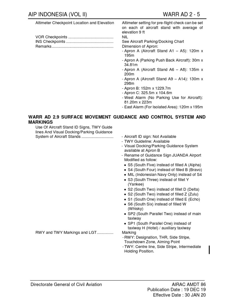 Aip Indonesia (Vol Ii) Warr Ad 2 - 5 | PDF | Air Traffic Control ...
