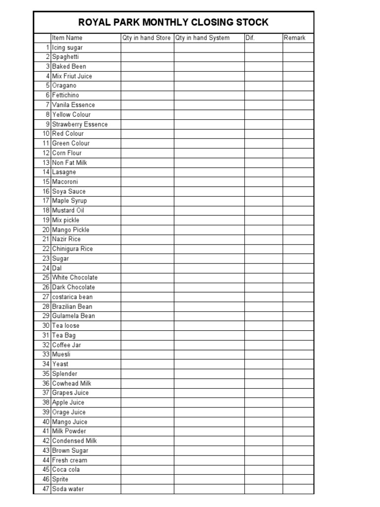 Inventory Report - Monthly | PDF | Fruit Preserves | Pickling