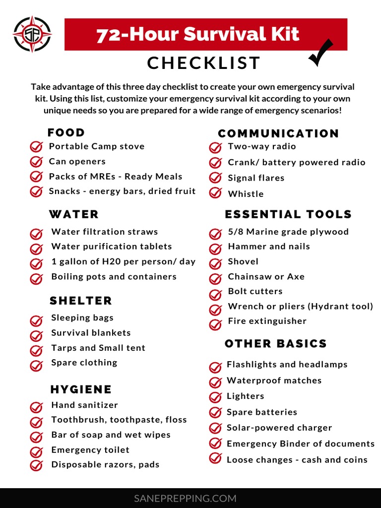 72 Hour Emergency Survival Kit Checklist | PDF | Home & Garden