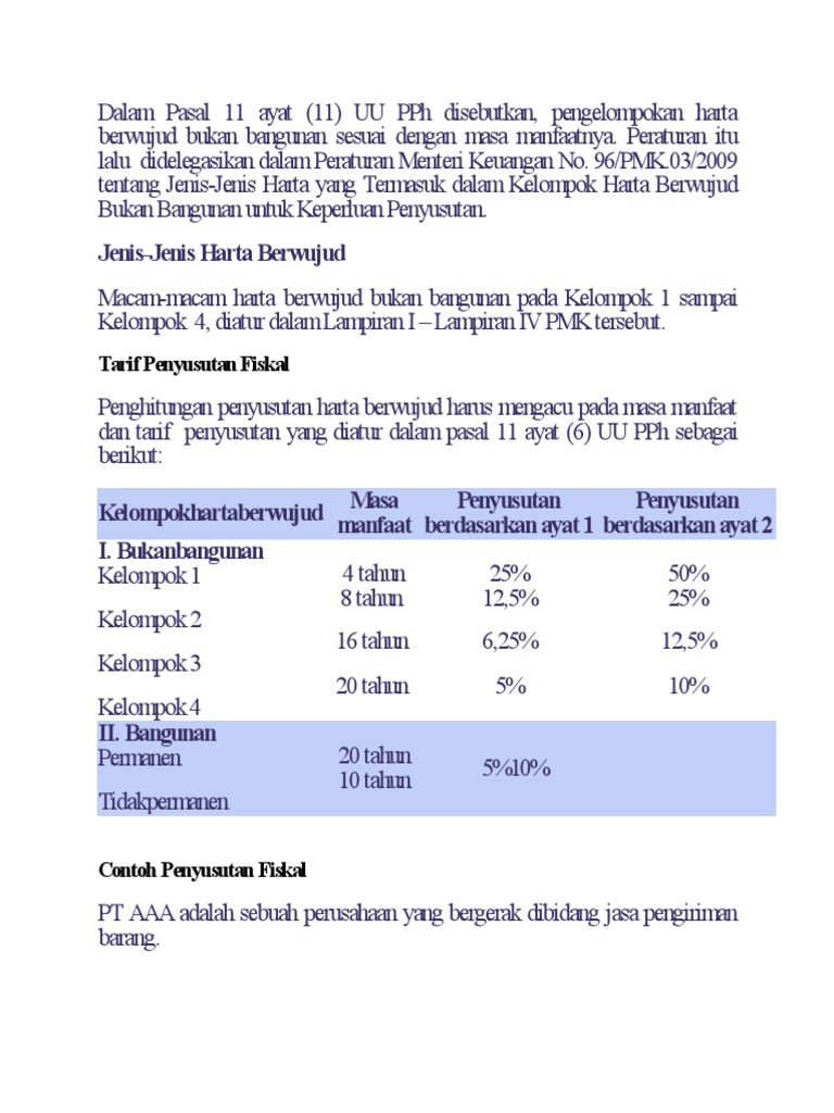 Contoh Tax Planning Dalam Hal Penyusutan Aset | PDF | Pengelolaan ...