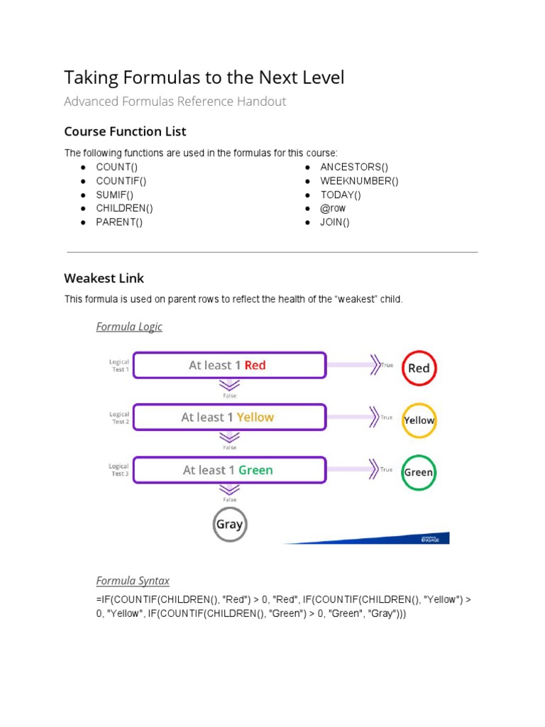 LXiAl8d7bAwJFPyN Taking Formulas To The Next Level Handout | PDF ...
