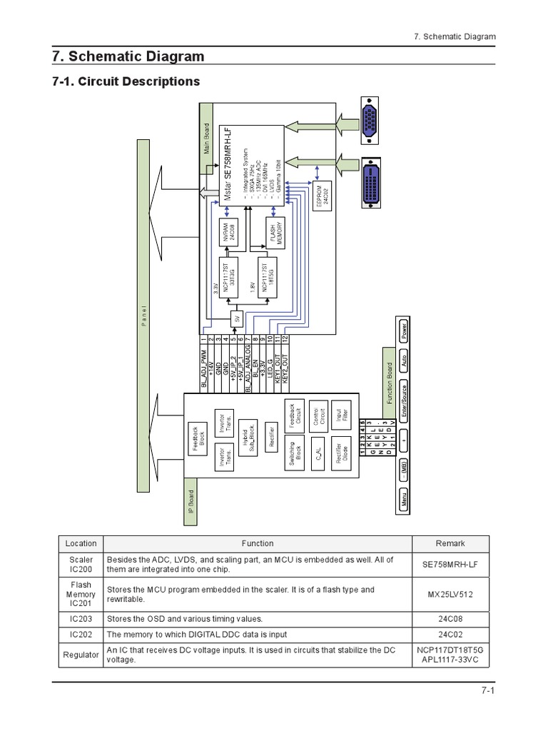 Schematic Diagram: 7-1. Circuit Descriptions | PDF | Microcontroller ...