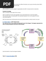 Ultimate Review Packet: Macroeconomics | PDF | Monetary Policy | Fiscal ...
