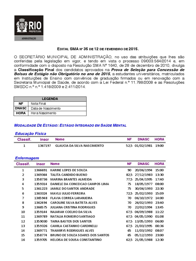 Suseme 2015 | PDF | Natureza humana