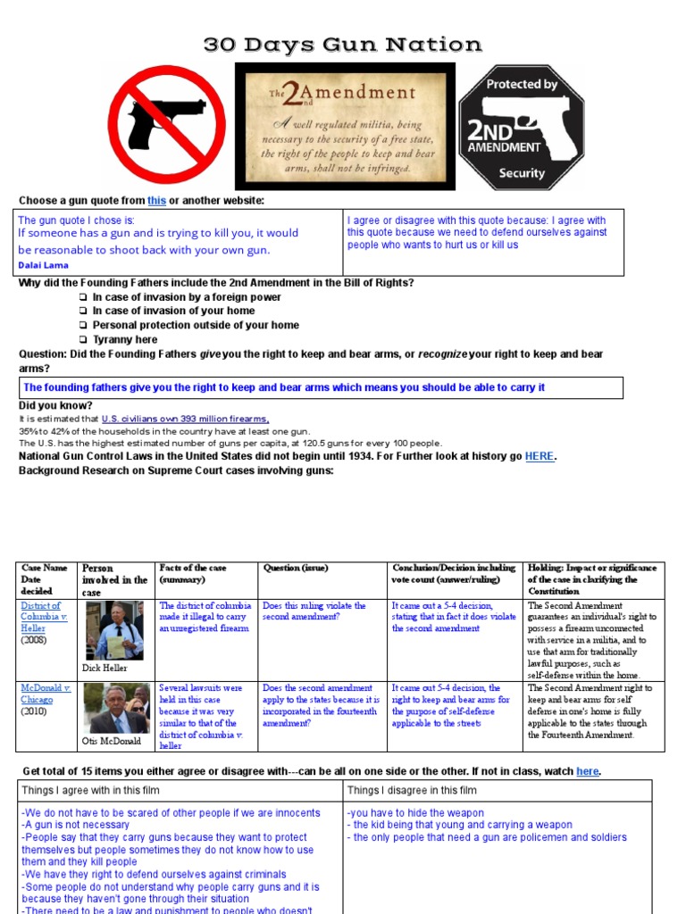 Understanding the 2nd Amendment Rights | PDF | Second Amendment To The ...